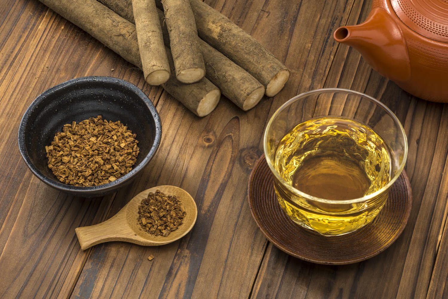 Burdock root tea extract - MakanahOrganics
